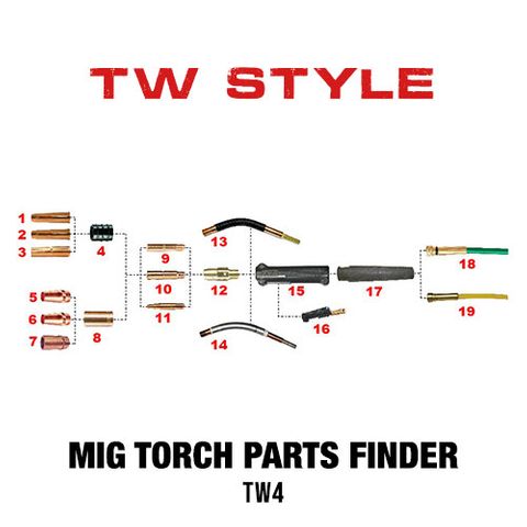 Shop Quality Tw Style Spares Tweco Online | Alphaweld