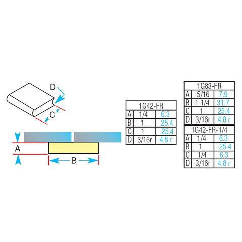 Ceramic Weld Backing Bar