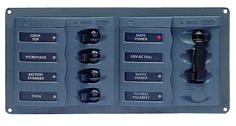 Distribution Panels AC