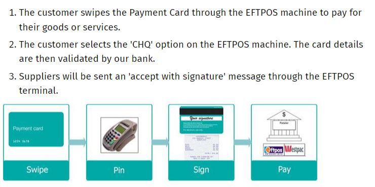 Supporting Your Apprenticeship Journey: Exploring the Payment Card ...