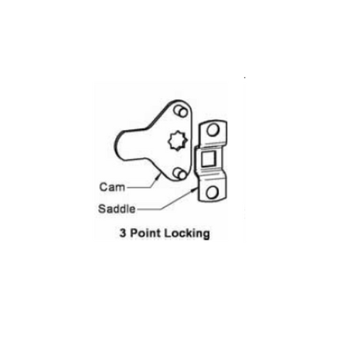 3 POINT LOCKING CAM 36.5mm Athco Locksmiths Supplies Ltd