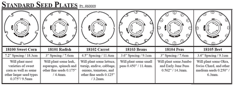Earthway Standard Seed Plates for Precision Seeder