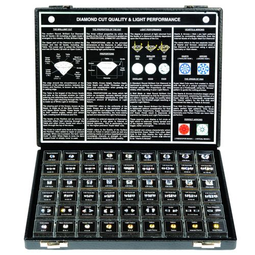 Diamond Master 2 - Set of 99 | Australian Jewellers Supplies
