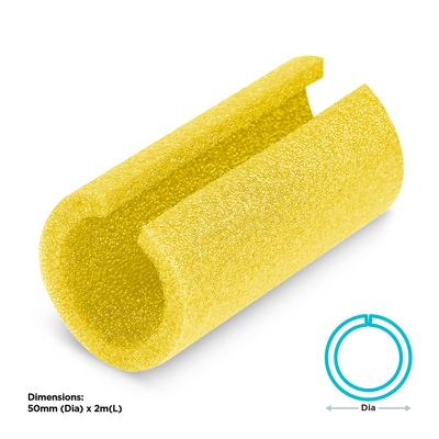 FOAM EDGE PROTECTION