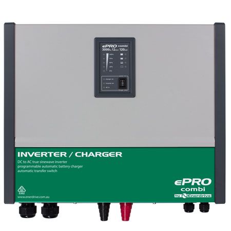 ePRO