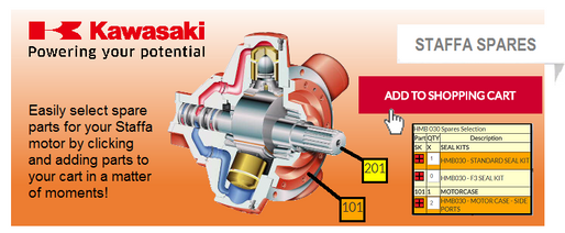 Staffa Motor - Spares Selection | K-One Fluid Power