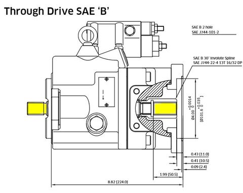 K3VL28 - 'S' Splined Shaft SAE B with TD