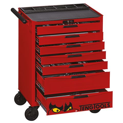 ROLLER CABINET TOOL KITS - ITM Industrial Products