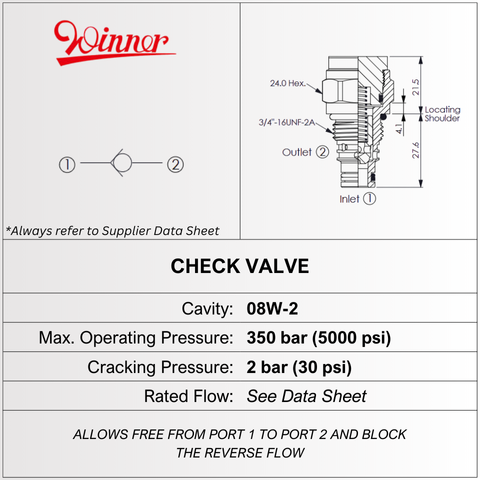 CV08W2220N-2 • CHECK VALVE • 2.0 BAR • C-08-2 • 350 BAR • 30 LPM • WINNER