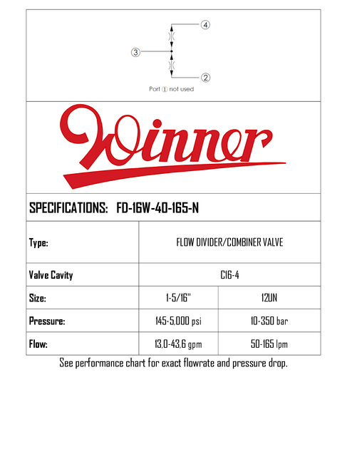 FD16W40165N • FLOW DIVIDER/COMBINER VALVE • 50:50 RATIO • C-16-4 • 350 ...