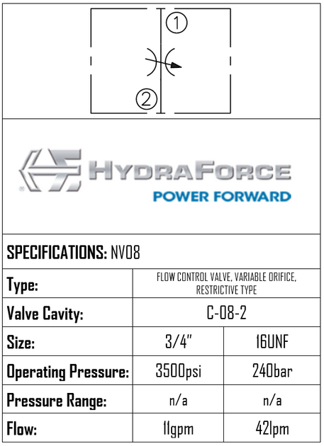 NV08-20A • FLOW CONTROL VALVE, VARIABLE ORIFICE, RESTRICTIVE TYPE ...