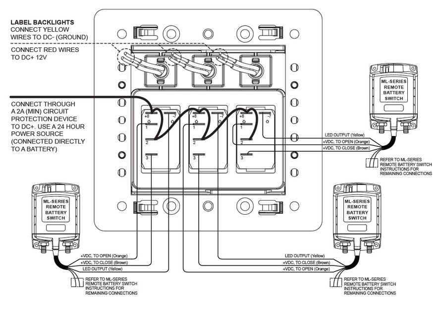 Blue Sea 360 Panel Remote Control Switches