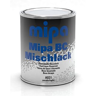 New Products Mipa in New Zealand