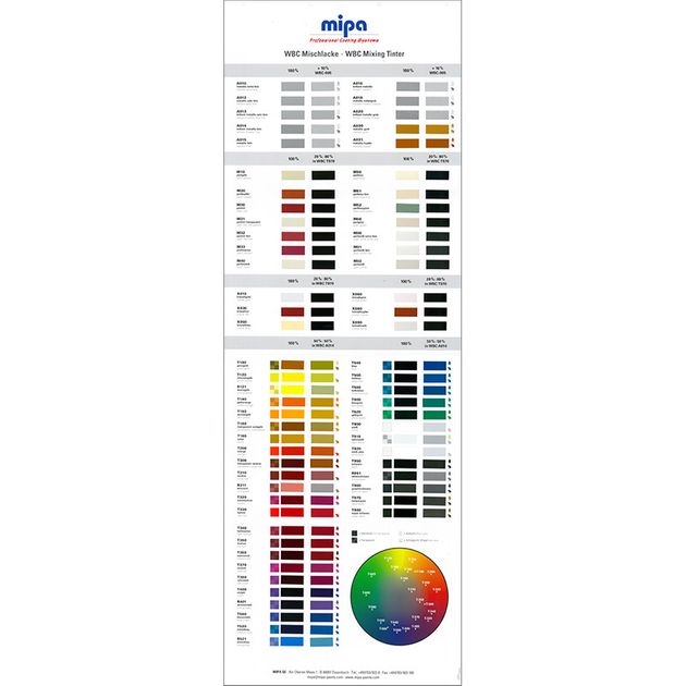 MIPA WBC COLOUR CHART Mipa in New Zealand