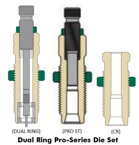 Carbide Dies & Die Sets