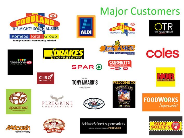 Home Page - Siena Foods