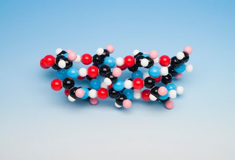 Molymod Alpha-helix compact model