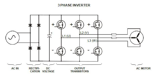 IPC-307 A/C PCB INVERTER PHASE CHECKER