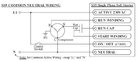 ACTRON SS1P SOFT STARTER "SS9" 1 PHASE