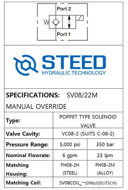 SV08/22M • SOLENOID VALVE ON/OFF 2 WAYS 2 POSITIONS • SAE-08-2 • 350 ...