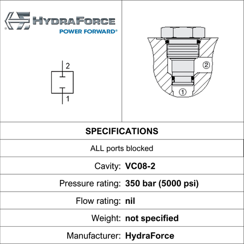 CP08-20-N • CAVITY PLUG 2-WAY BLOCKS ALL PORTS • C-8-2 • 350 BAR ...