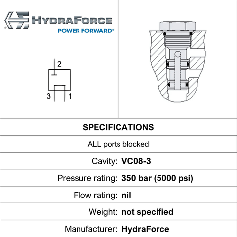 C08-3 CAVITY PLUG (110)