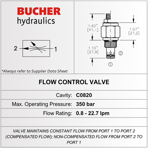 PCFC-08-N-F-0-1.5 PRESSURE COMPENSATED FLOW CONTROL VALVE - 08