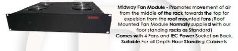 2RU 4 Fan Unit | Radum
