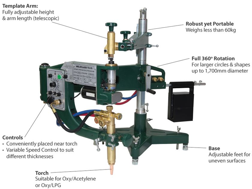 Portable Oxy Profile Cutting Machine | Weldclass Australia | 7-Year ...