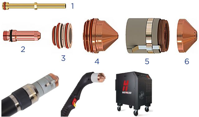 Hypertherm MAXPRO 200 Consumables Parts Torches | FREE Shipping