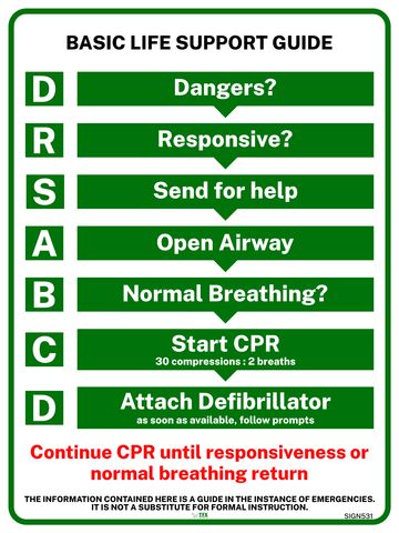 Resuscitation Procedure - White On Green - 600mm x 450mm - Poly Sign